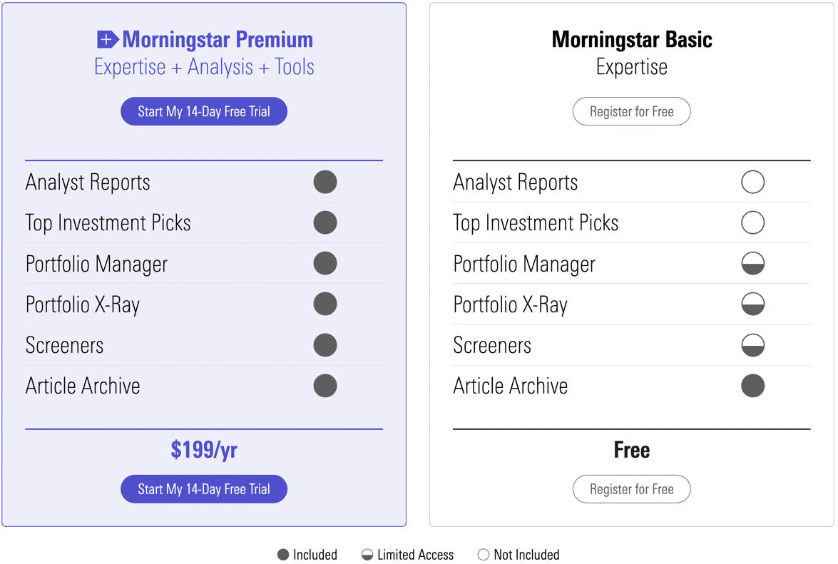 Morningstar User's Guide – ROB BERGER