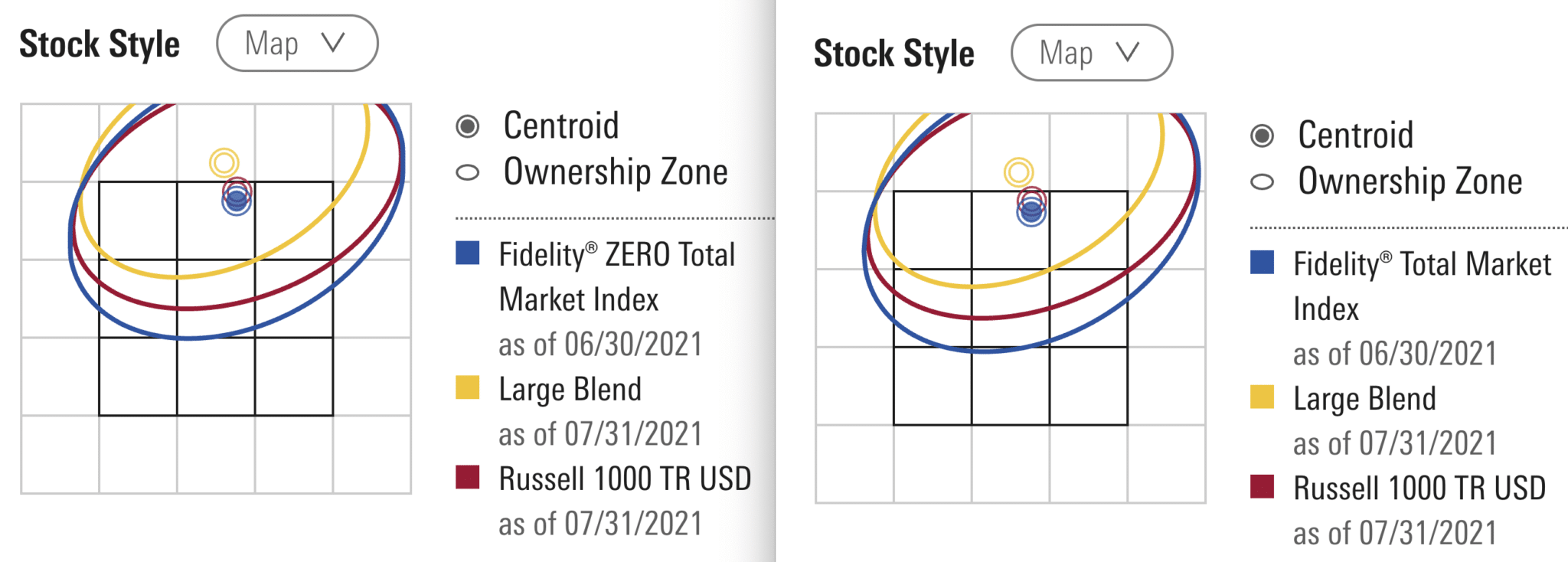Fidelity ZERO Funds--Are They Worth the Cost? – ROB BERGER