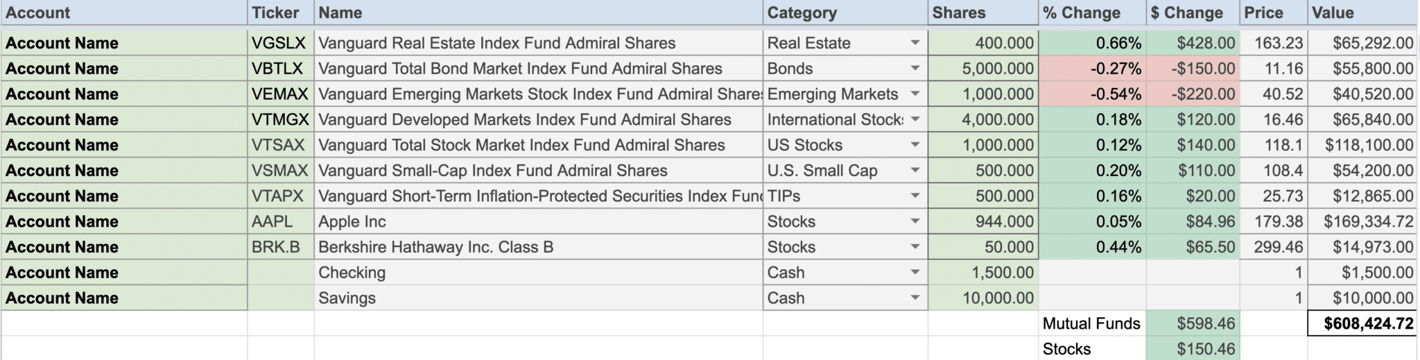The Ultimate Investment Tracking Spreadsheet