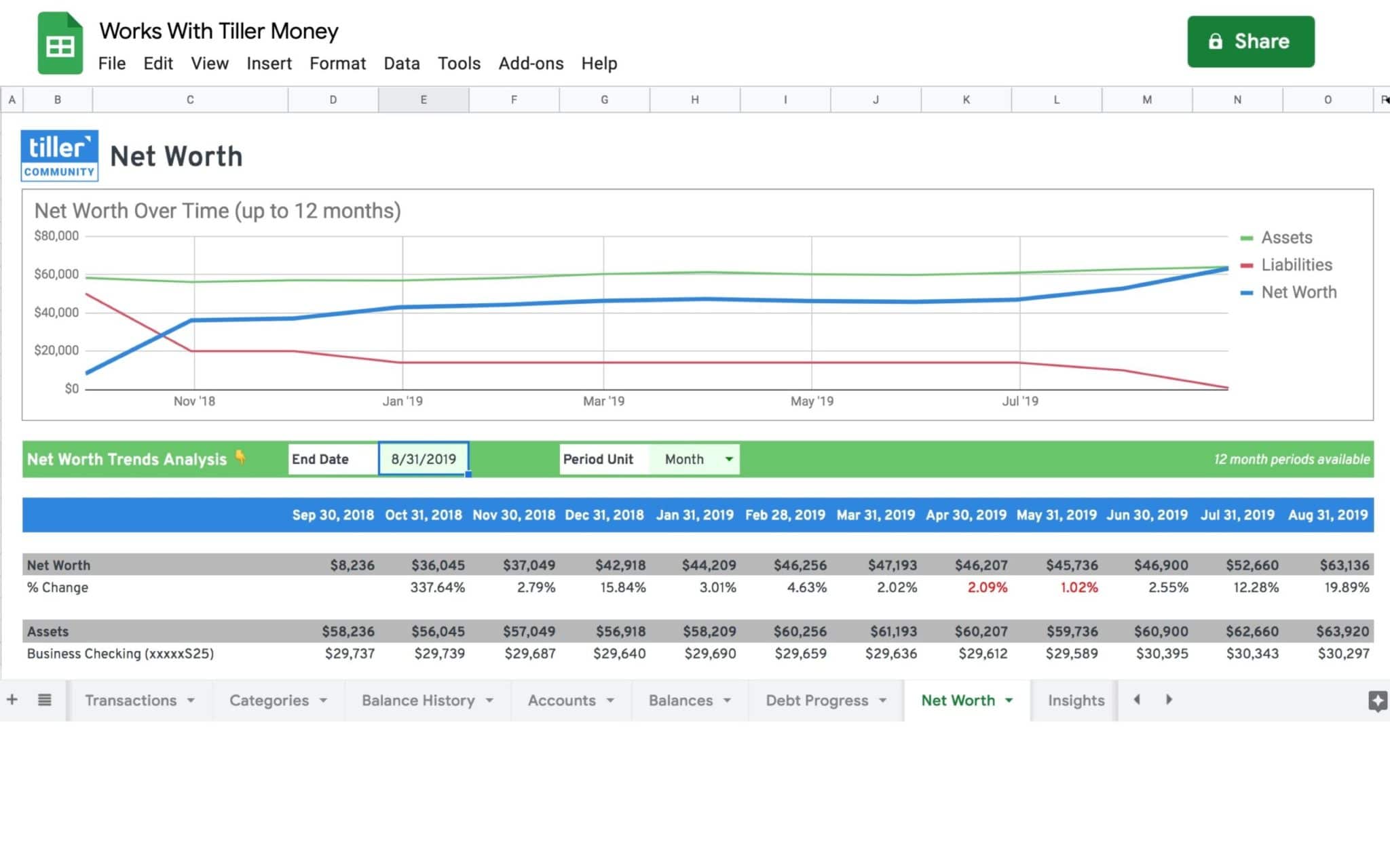 8 Best Net Worth Calculators in 2026 (#1 is Free) – ROB BERGER