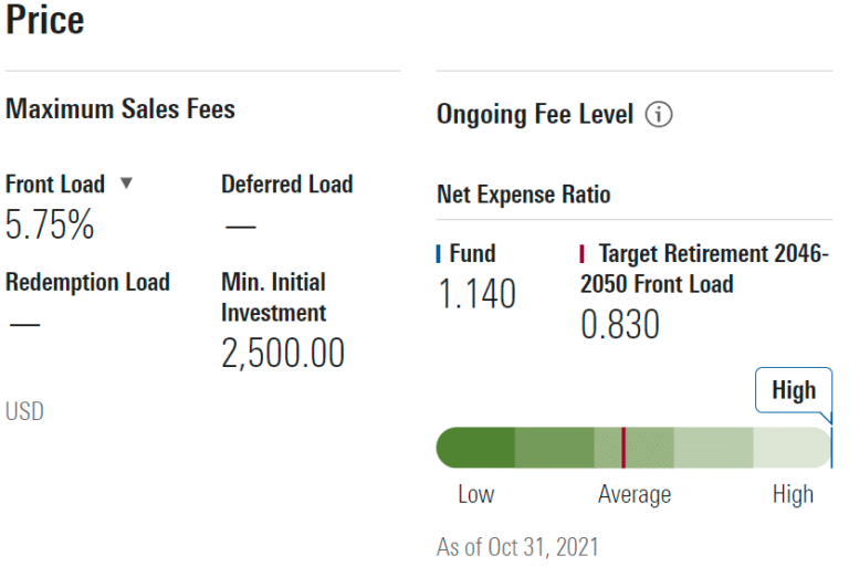 4 Best Target Date Retirement Funds in 2024 – ROB BERGER