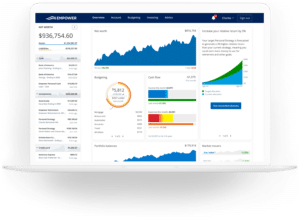 Empower Review and User's Guide (Updated for 2025) – ROB BERGER