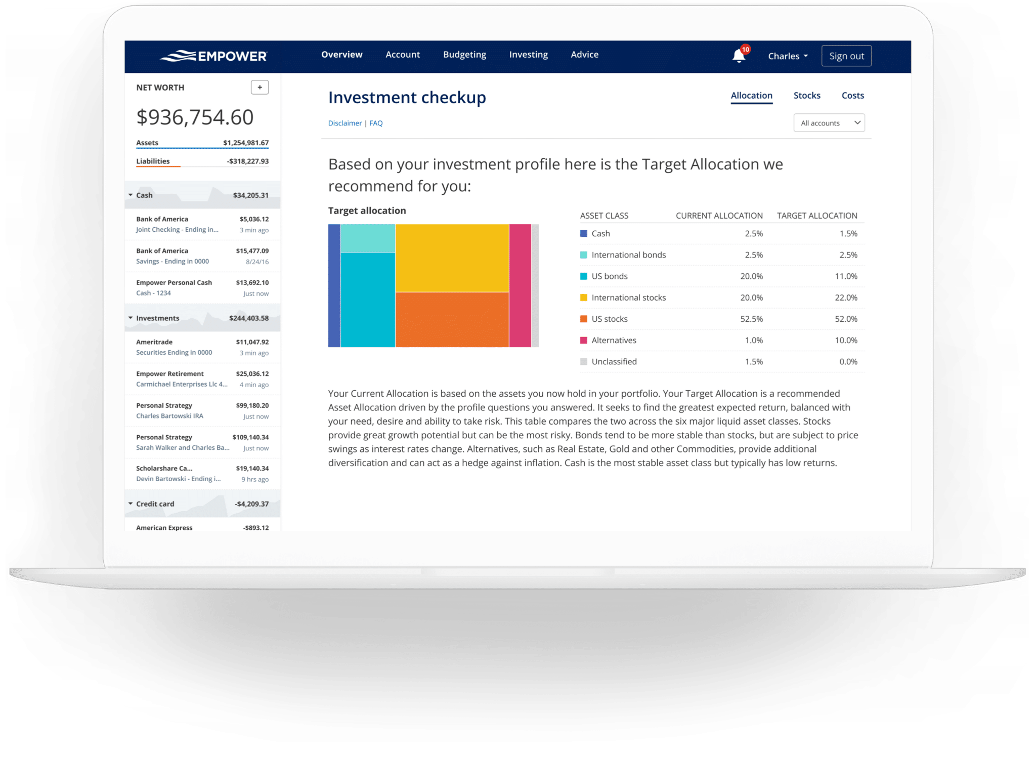 Empower Review and User's Guide (Updated for 2025) – ROB BERGER