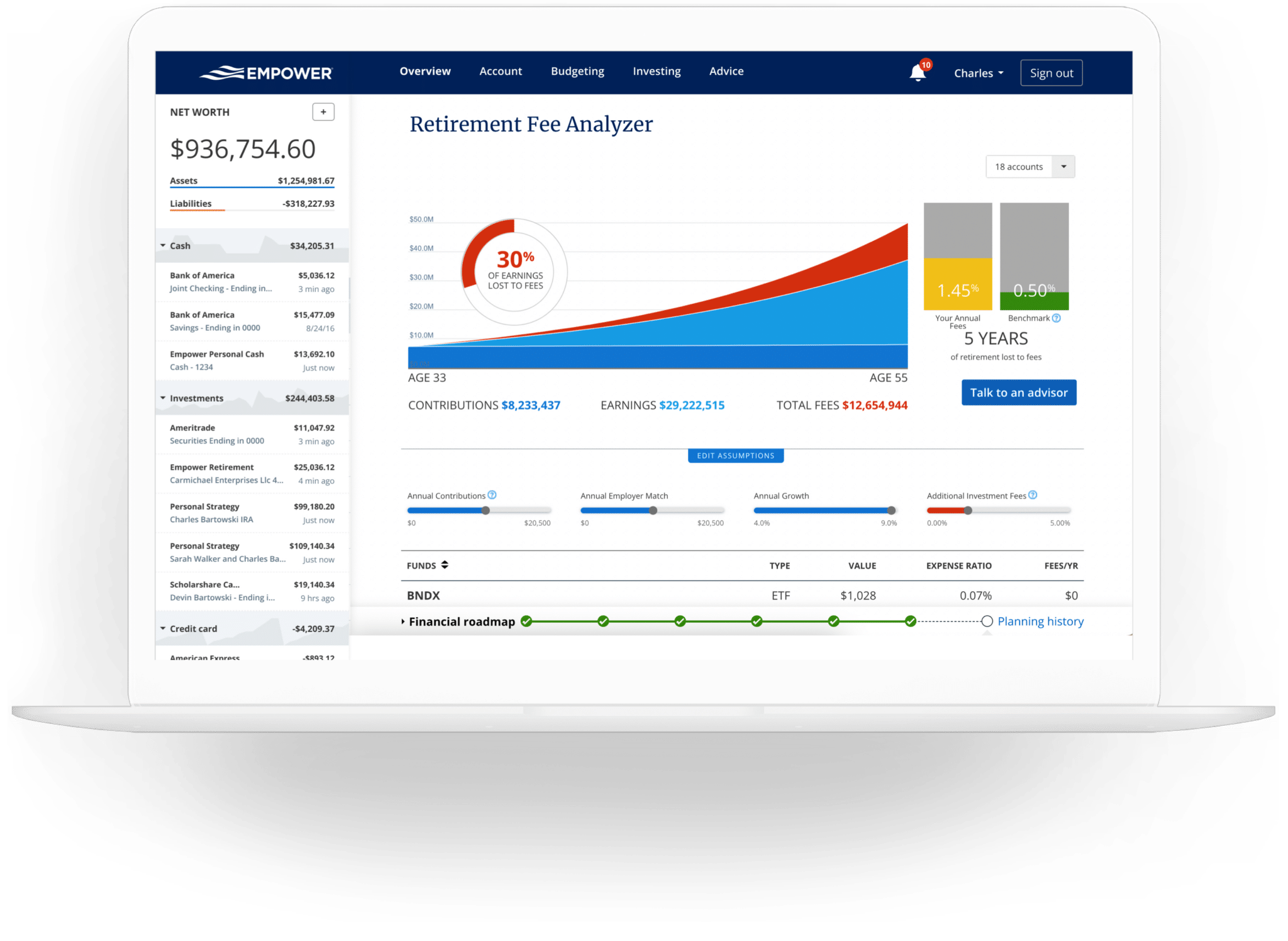 Empower Review and User's Guide (Updated for 2025) – ROB BERGER