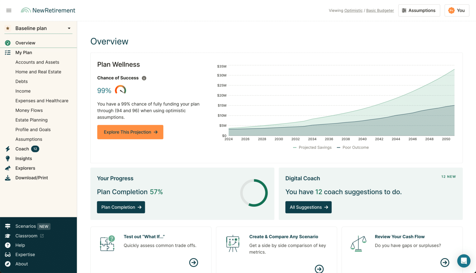 Boldin (formerly New Retirement) – ROB BERGER