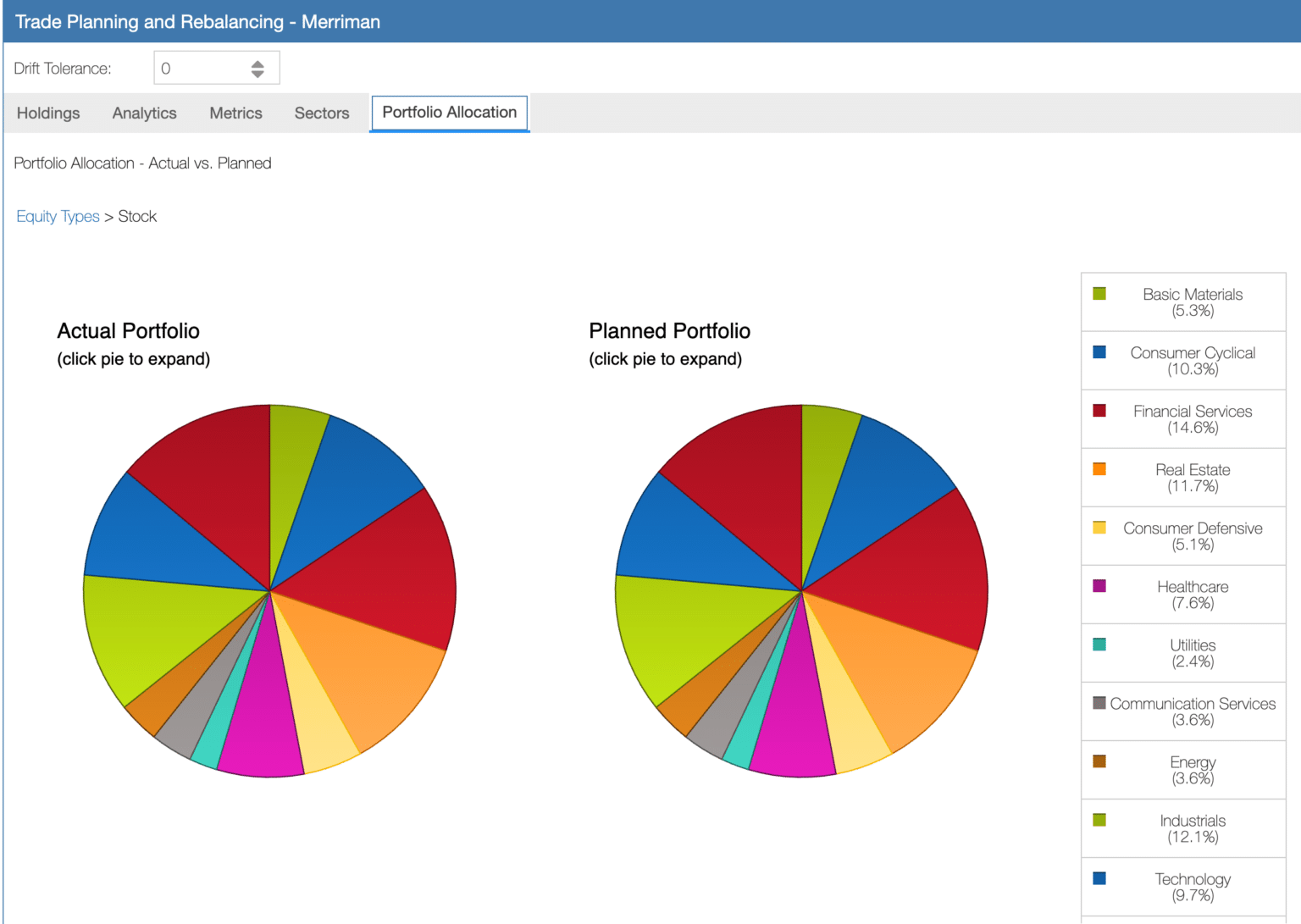 Stock Rover – ROB BERGER
