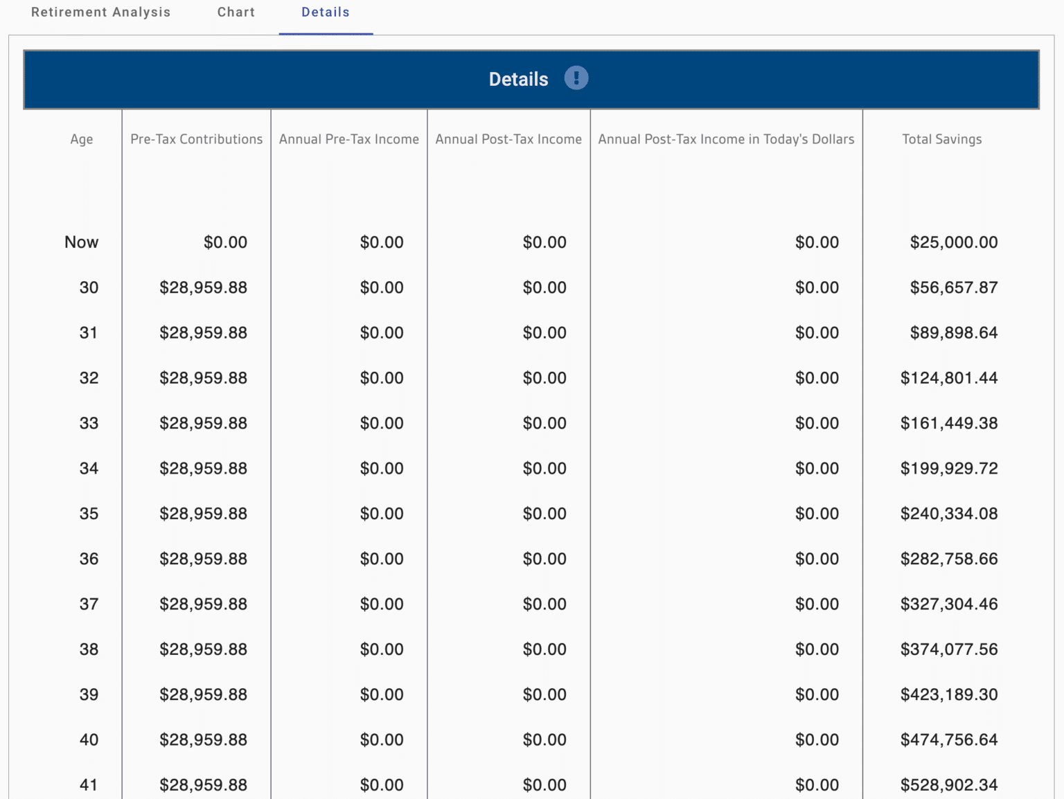 FINRA Retirement Calculator – ROB BERGER