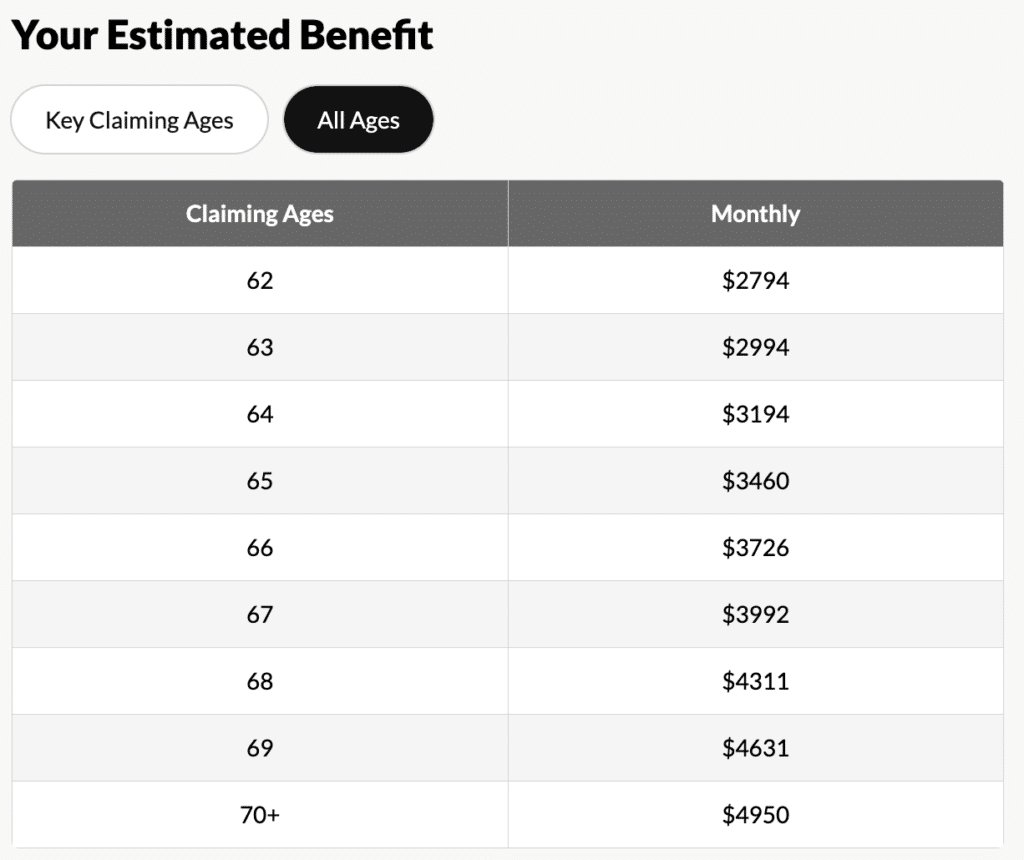 AARP Social Security Calculator – ROB BERGER