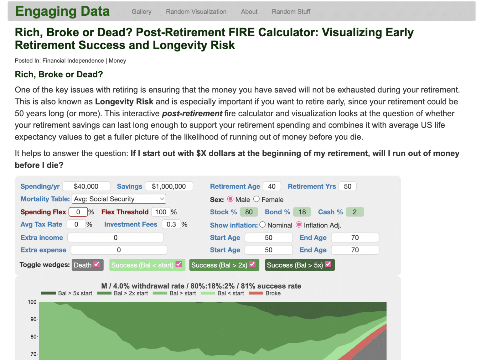 Rich, Broke or Dead? Post-Retirement FIRE Calculator – ROB BERGER