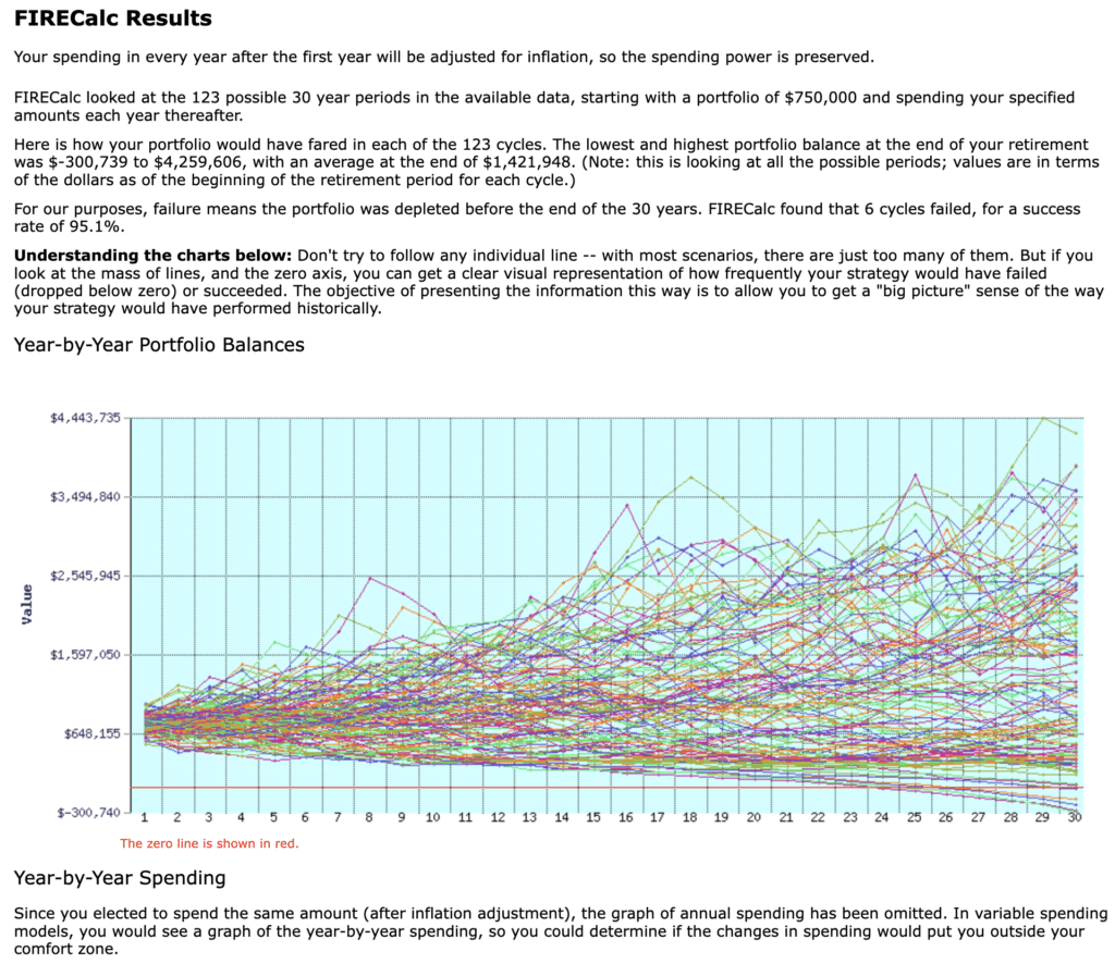 FIREcalc – ROB BERGER