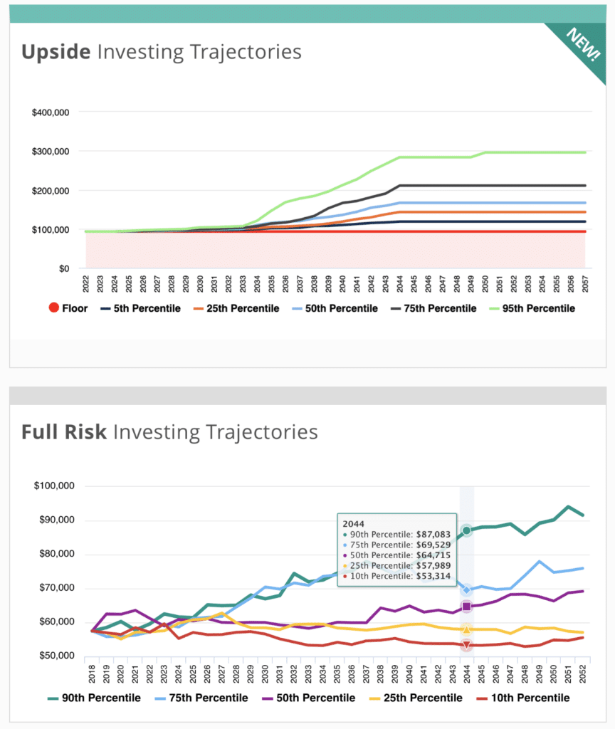 Maxifi – ROB BERGER