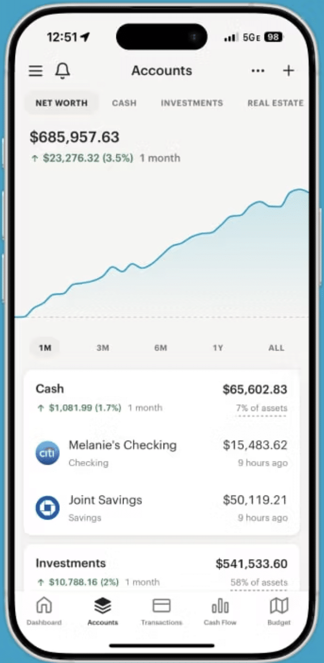 My Favorite Calendar-Based Budgeting Apps – ROB BERGER